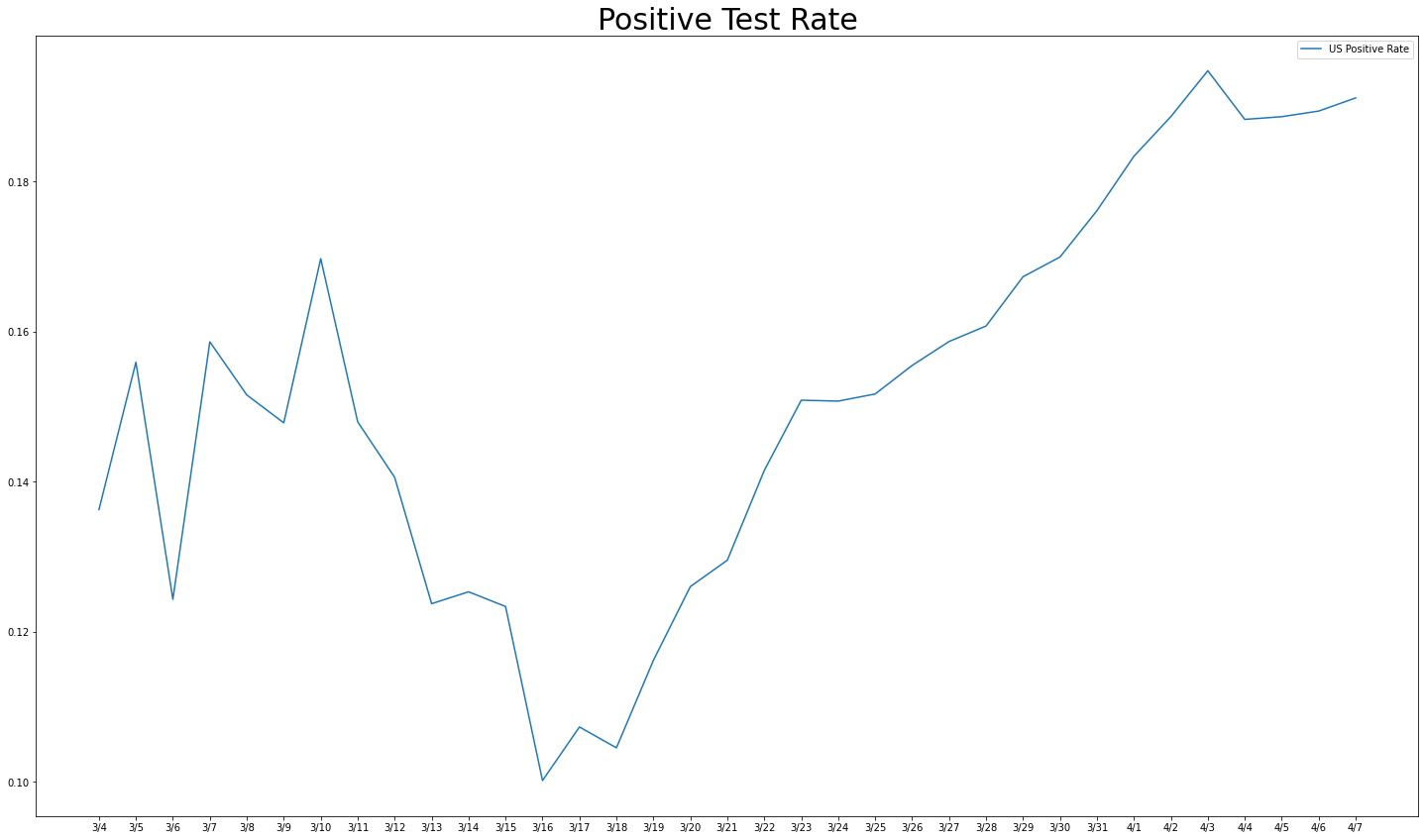 test_rate_graph_total – Not Unreasonable